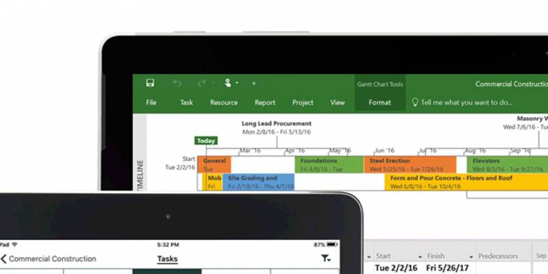 Project Online archivos - Wellingtone