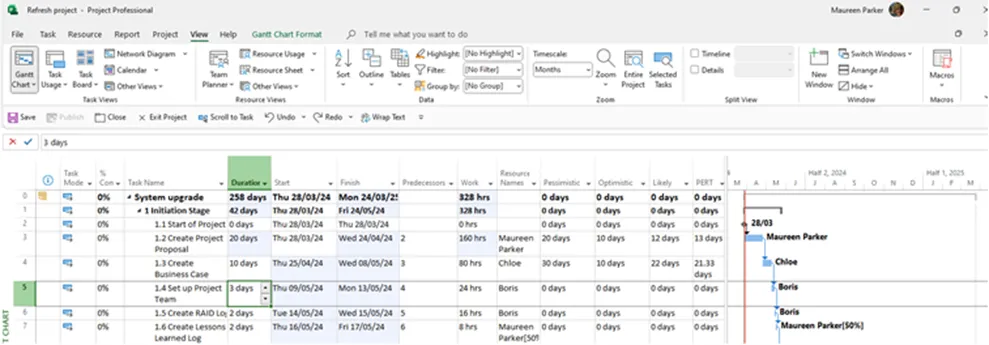 Trucos para planificar en Microsoft Project - Wellingtone